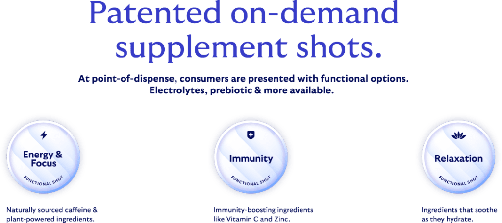 Natural Soda | Organic Soda Pops | Healthy Soda | SmartSoda