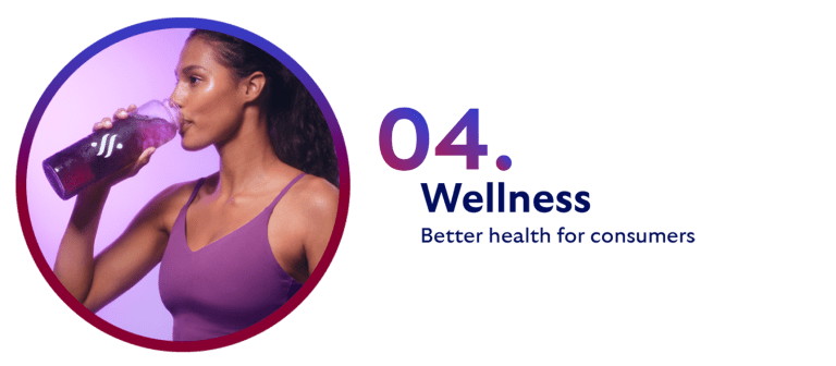 SmartSoda - Revolutionizing the Beverage Market